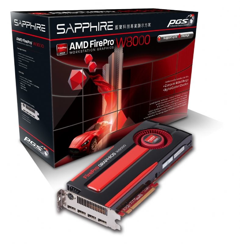 Sapphire AMD FirePro W8000: beste prijs - Tweakers