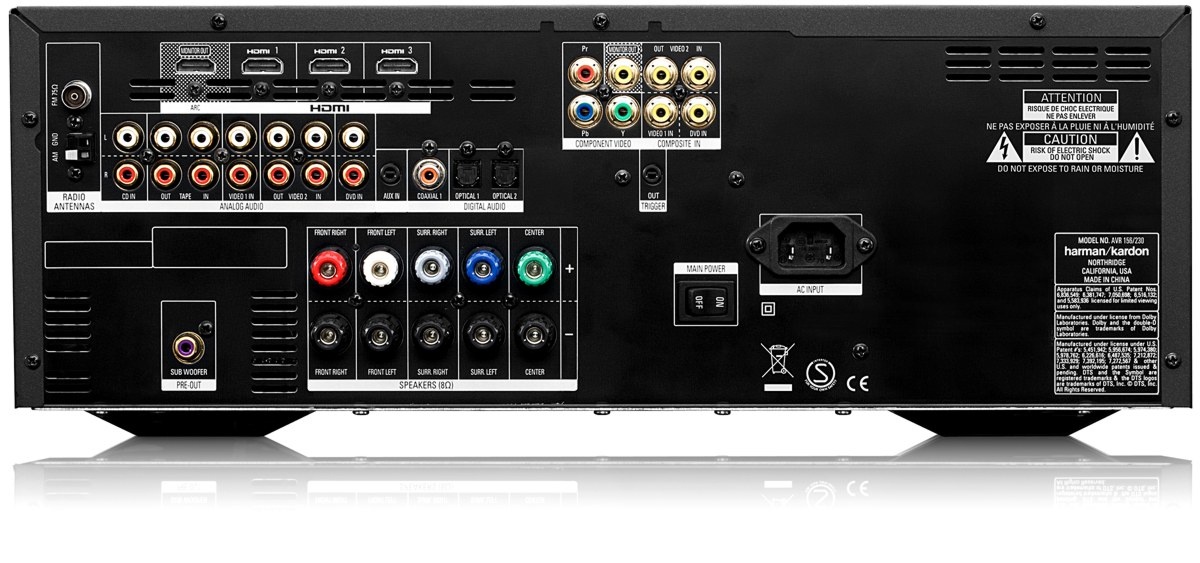Specificaties van Harman Kardon AVR 158 - Tweakers
