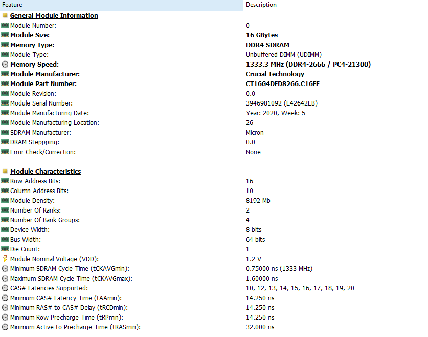 Extra geheugen werkt niet (potentiele noob vraag) - Processors ...