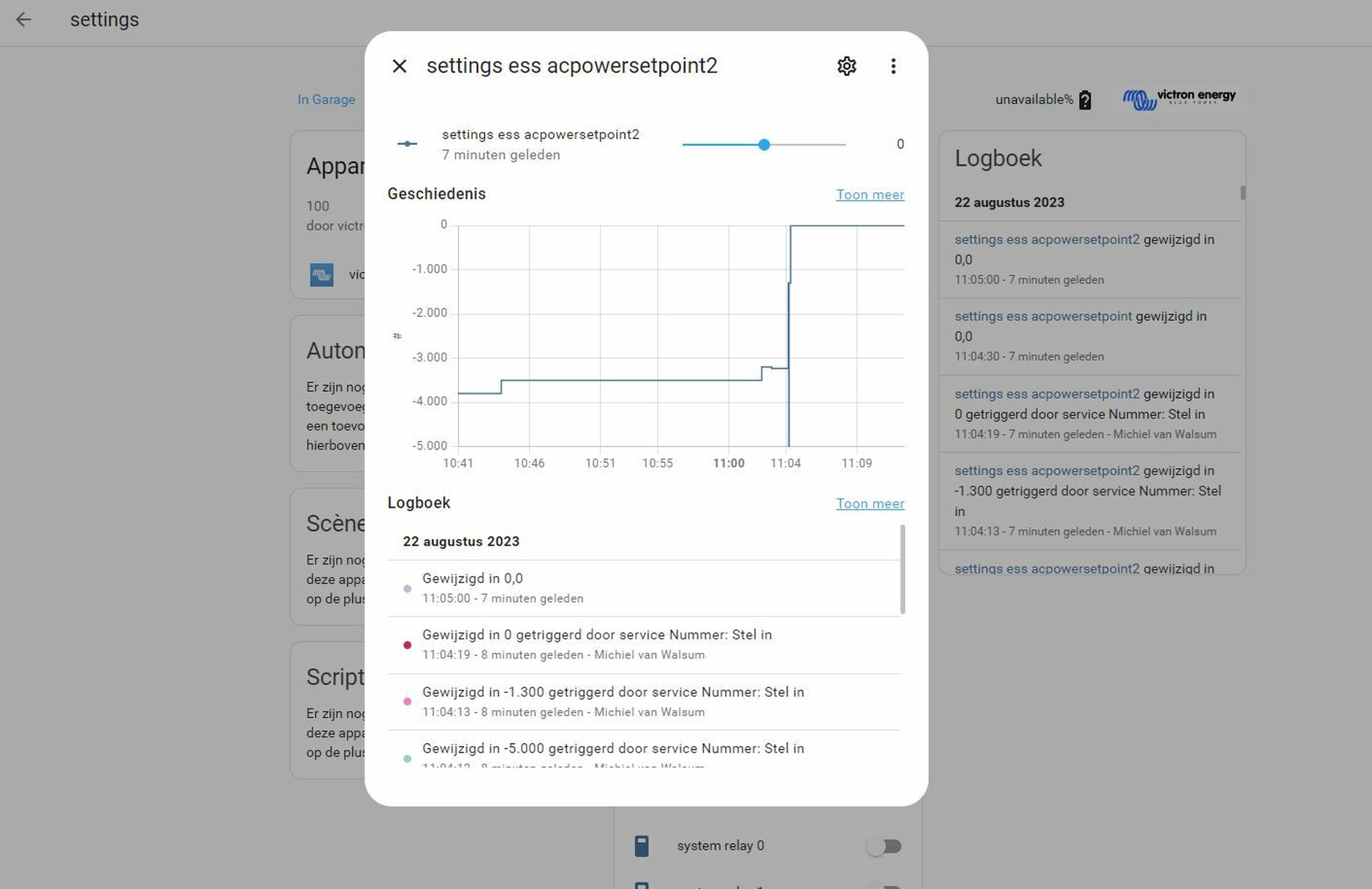 Het grote Victron aansturing topic - Duurzame energie en installaties - GoT
