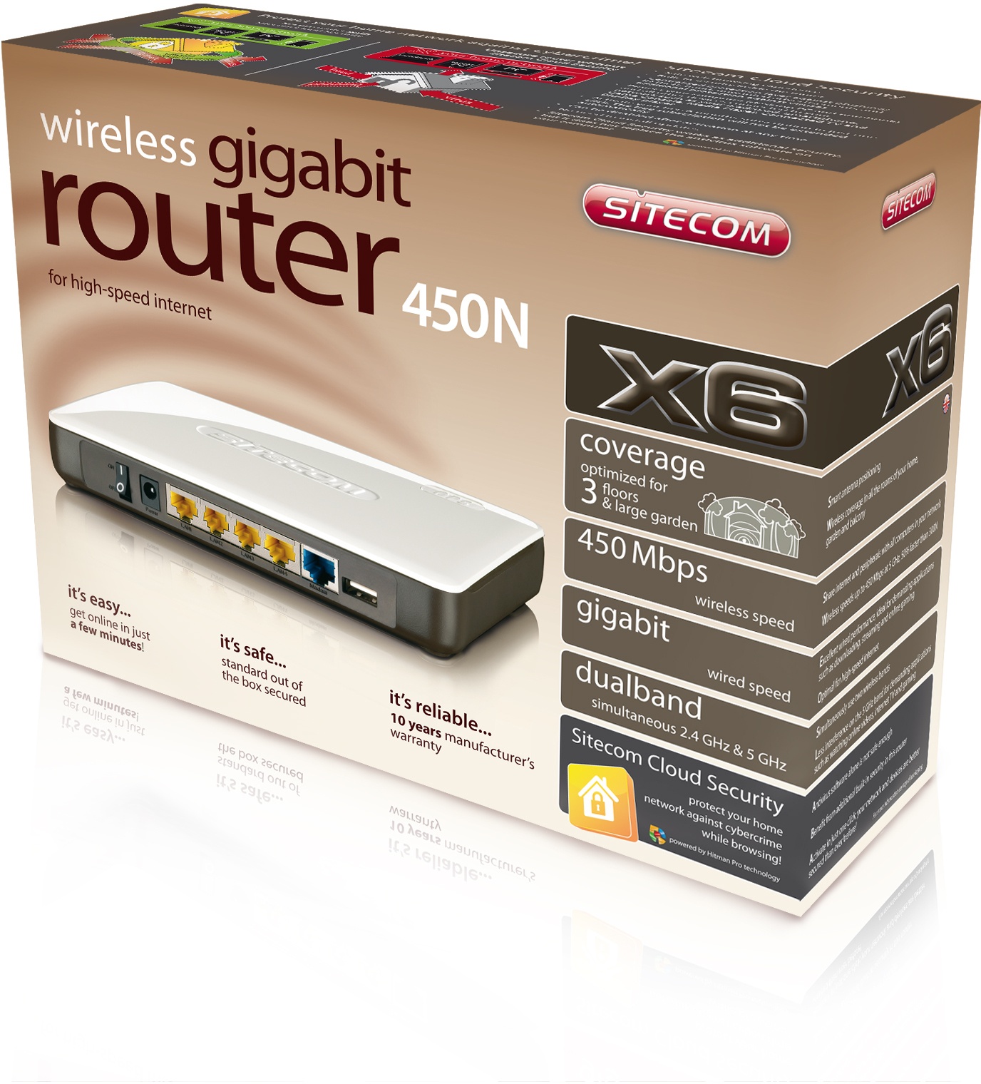Specificaties van Sitecom Wireless Gigabit Router N450 X6 WLR-6000 ...