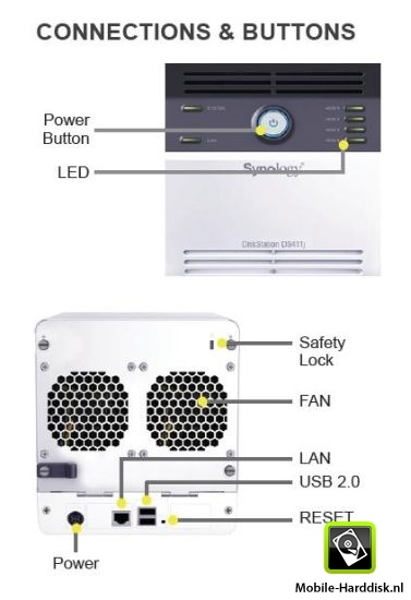 Synology DiskStation DS411j - mark184 - Product reviews - Tweakers