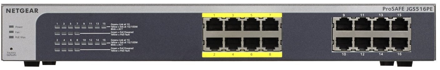 Netgear Prosafe Gigabit Plus JGS516PE - Kenmerken - Tweakers