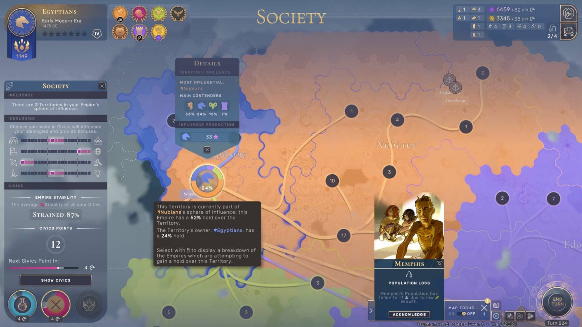 Humankind Preview - Hoe te winnen - Tweakers