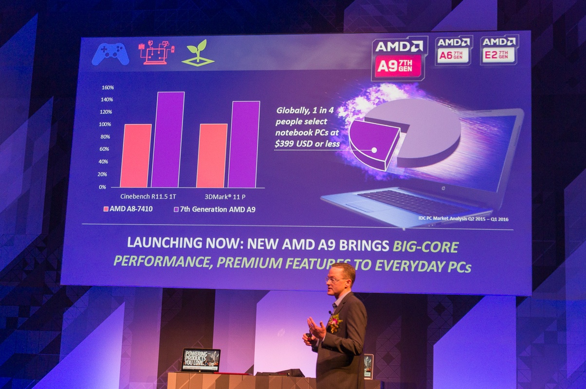 AMD kondigt Bristol- en Stoney Ridge-apu's officieel aan - Computer ...