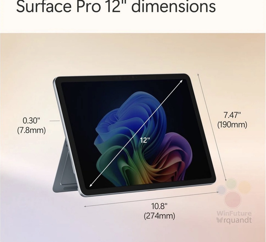 'Microsoft Surface Pro krijgt 12”-scherm en gewijzigd ontwerp; komt op ...