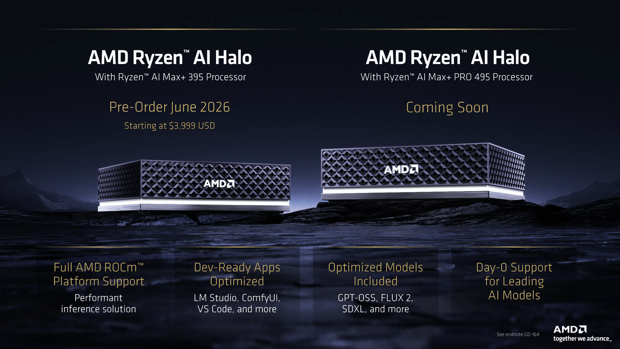 AMD vraagt 3999 dollar voor zijn Ryzen AI Halo-mini-pc met 128GB ram ...