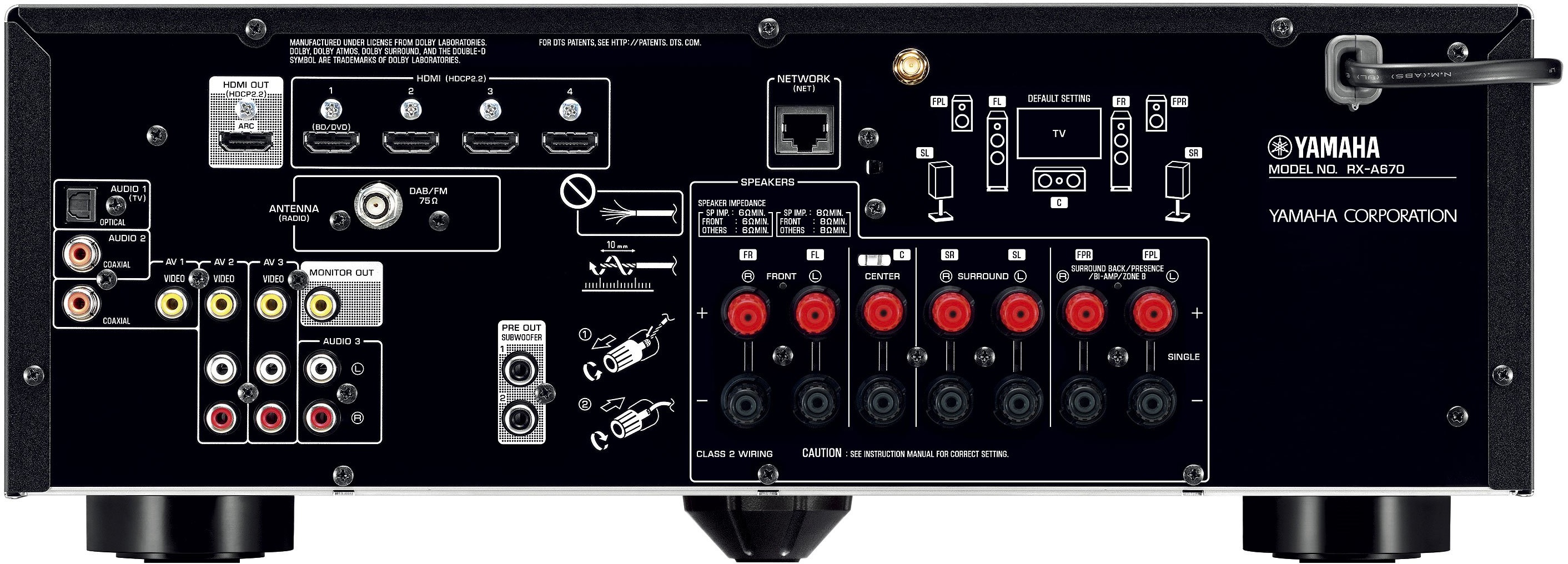 Specificaties van Yamaha RX-A670 Zwart - Tweakers