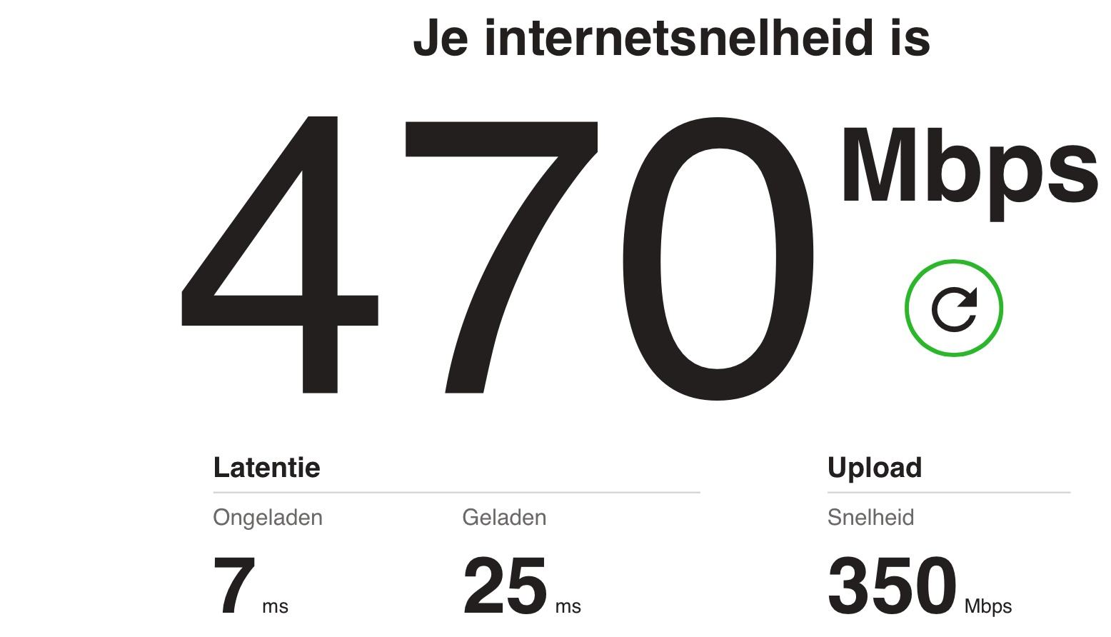 Standaard wifi van KPN niet geweldig - Internet en hosting - GoT