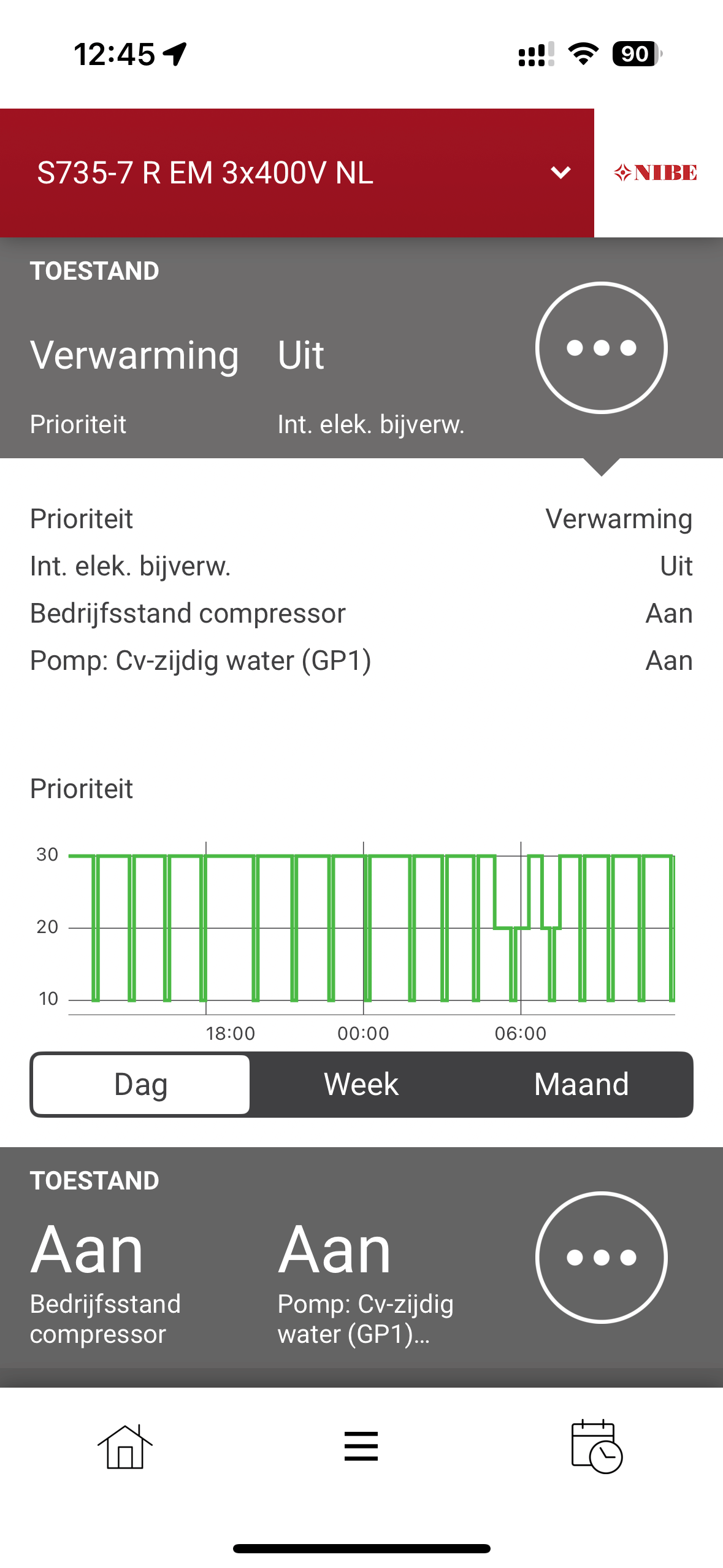 Nibe S735 ervaringen en advies m.b.t. optimalisatie - Duurzame energie ...