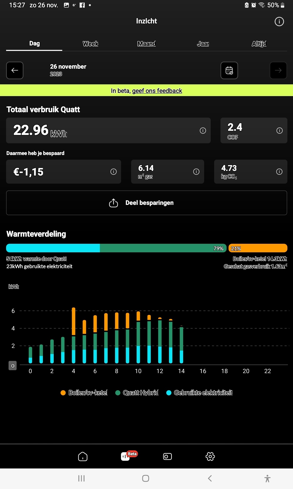 Ervaringen met Quatt? - Duurzame energie en installaties - GoT