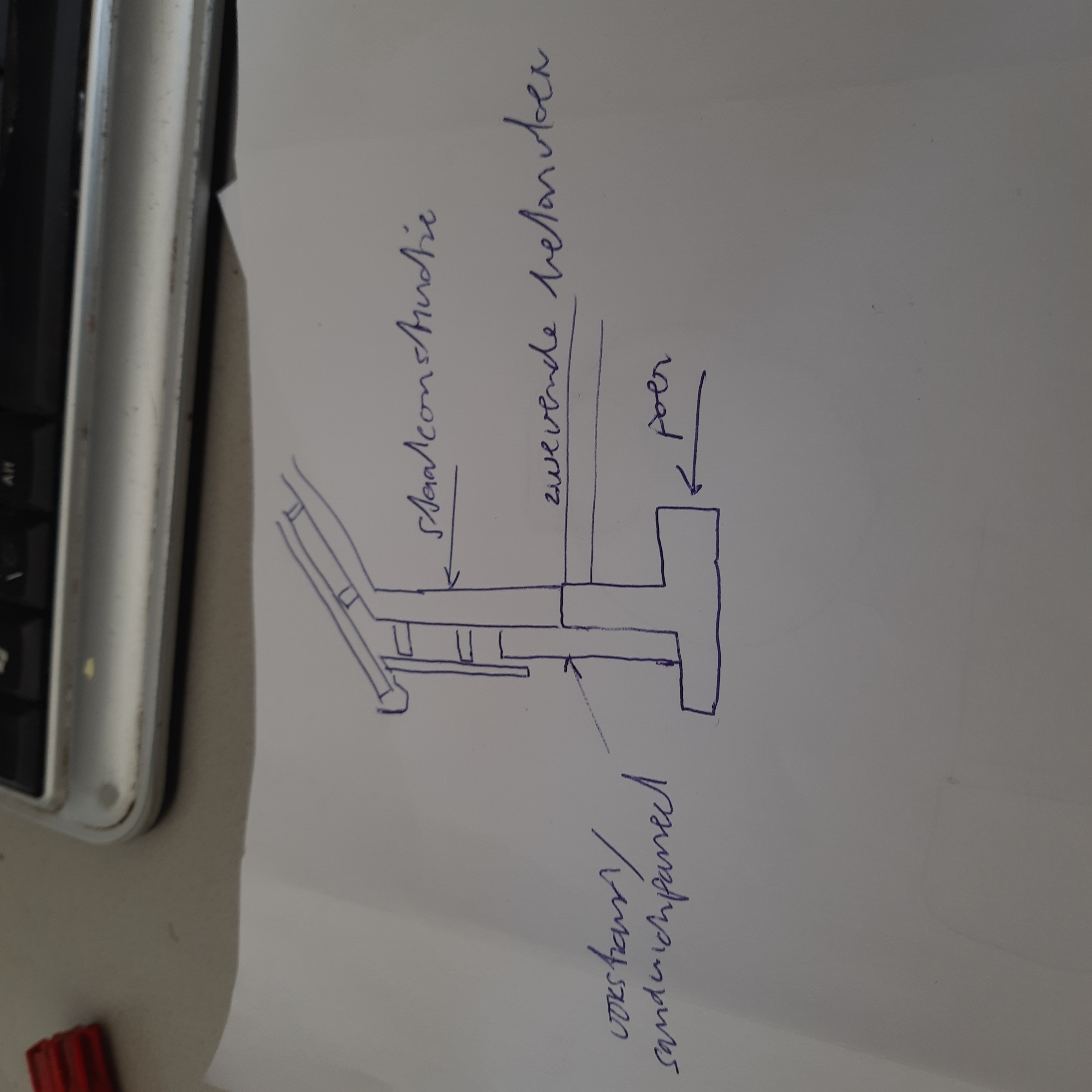 fundering / vorstrand betonvloer schuur 5x15 meter - Bouwen en klussen ...