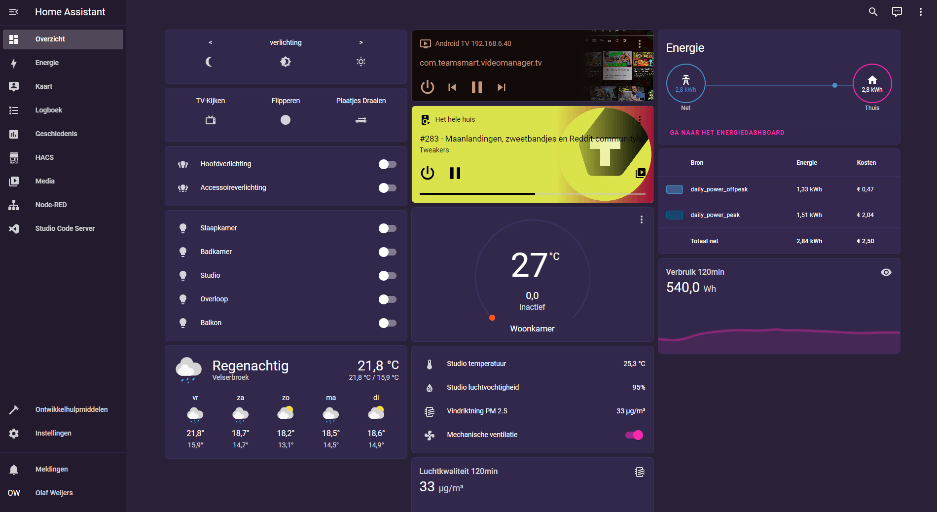 Home Assistant Yellow - Kant-en-klaar smarthome - Tweakers