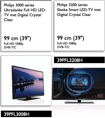 Philips FHD 3000/3200 Serie - Full HD (39 of 40 inch) TV scherm/beeld ((omgeving) Groningen ...