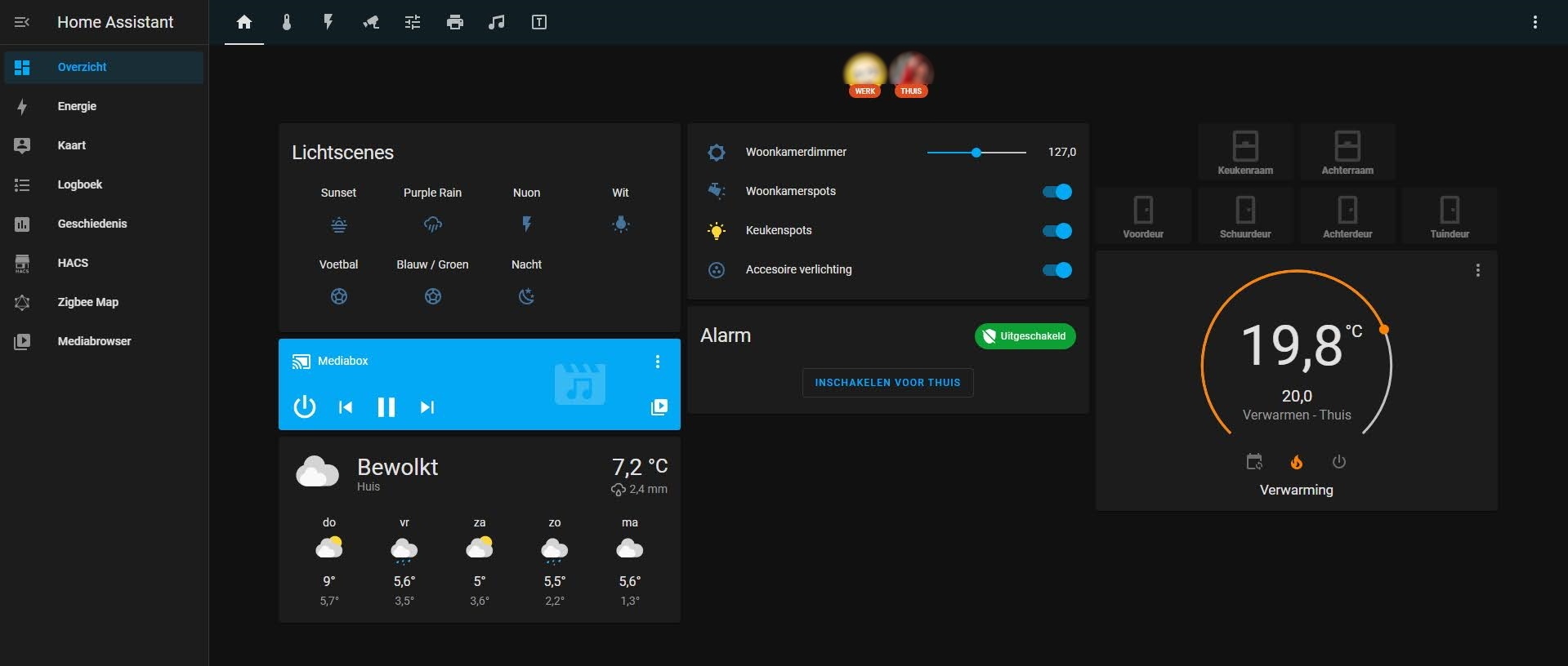 De eerste stap naar een smarthome - Tweakers