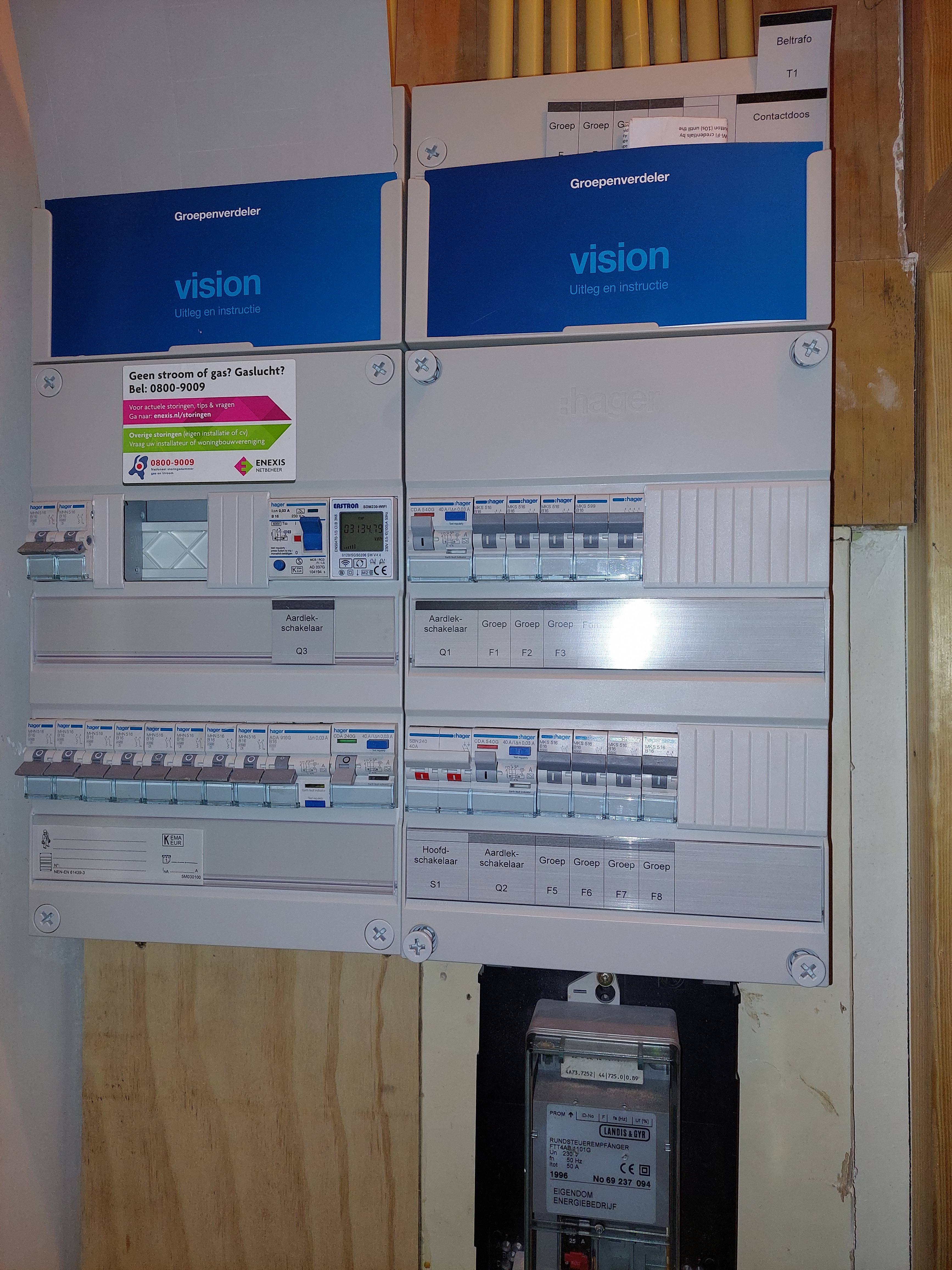 HomeWizard Energy - De modulaire WiFi P1 meter - Smarthome - GoT