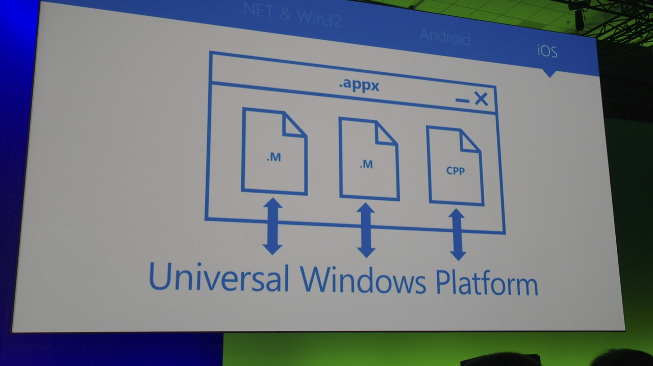 Windows als universeel app-platform - Preview - Tweakers