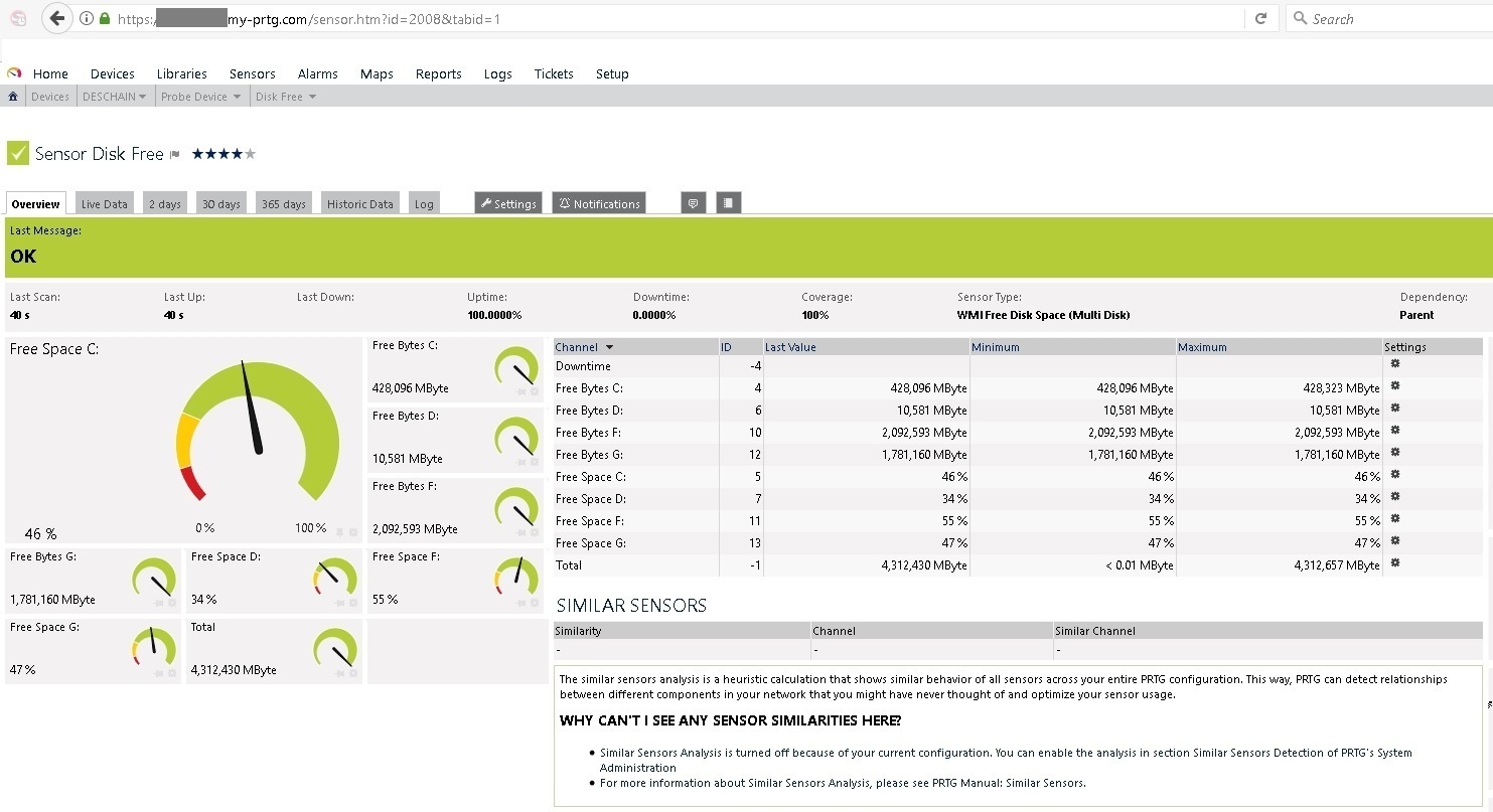 PRTG Netwerk Monitor 500 - chromeeh - Product reviews - Tweakers