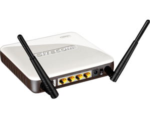 Sitecom Wireless Modem Router 300N dual antenne WLM-2501 kopen ...