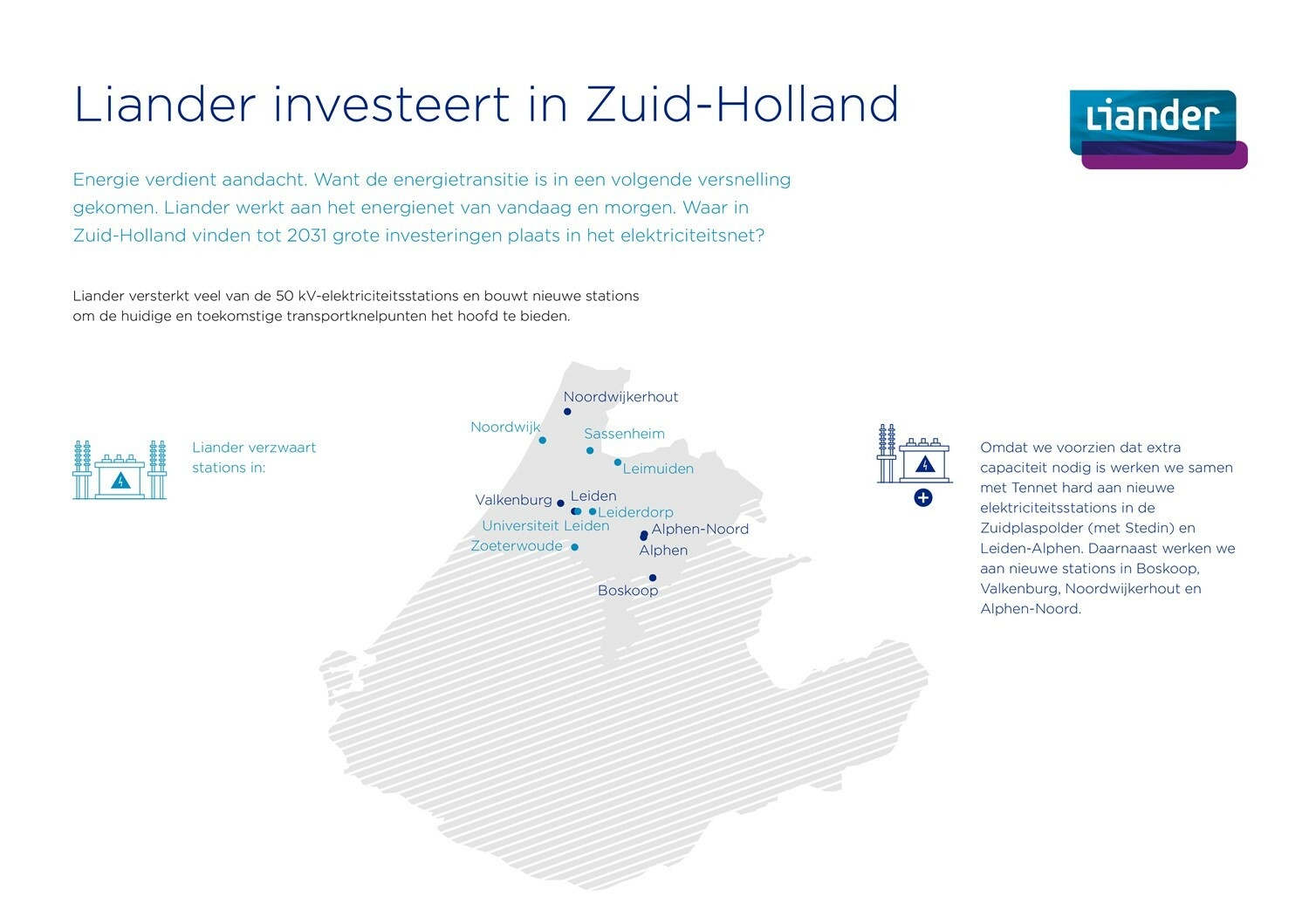 Liander gaat elektriciteitsnet in vijf Nederlandse provincies ...