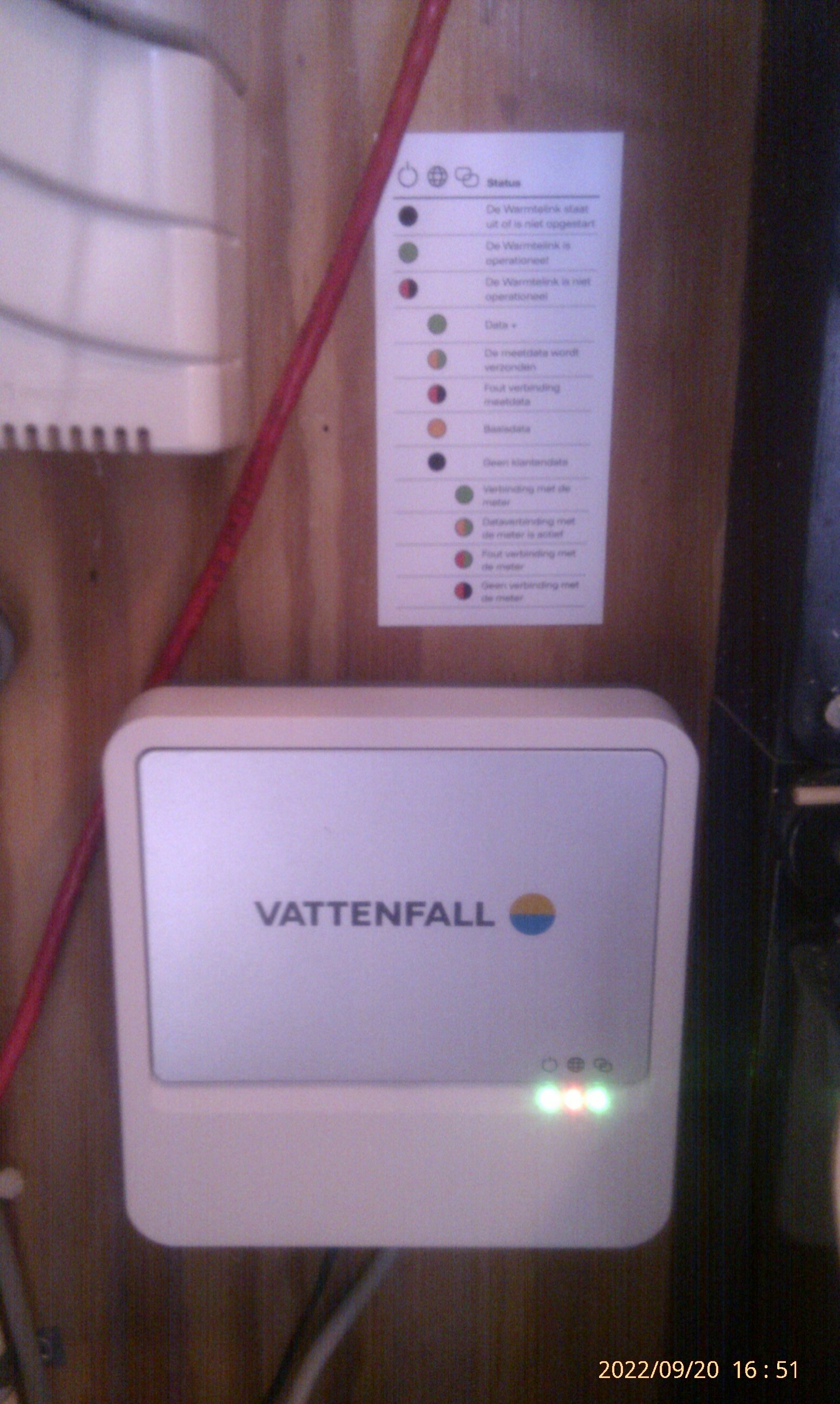 Vattenfall stadsverwarming slimme meter(Warmtelink) - Duurzame energie ...