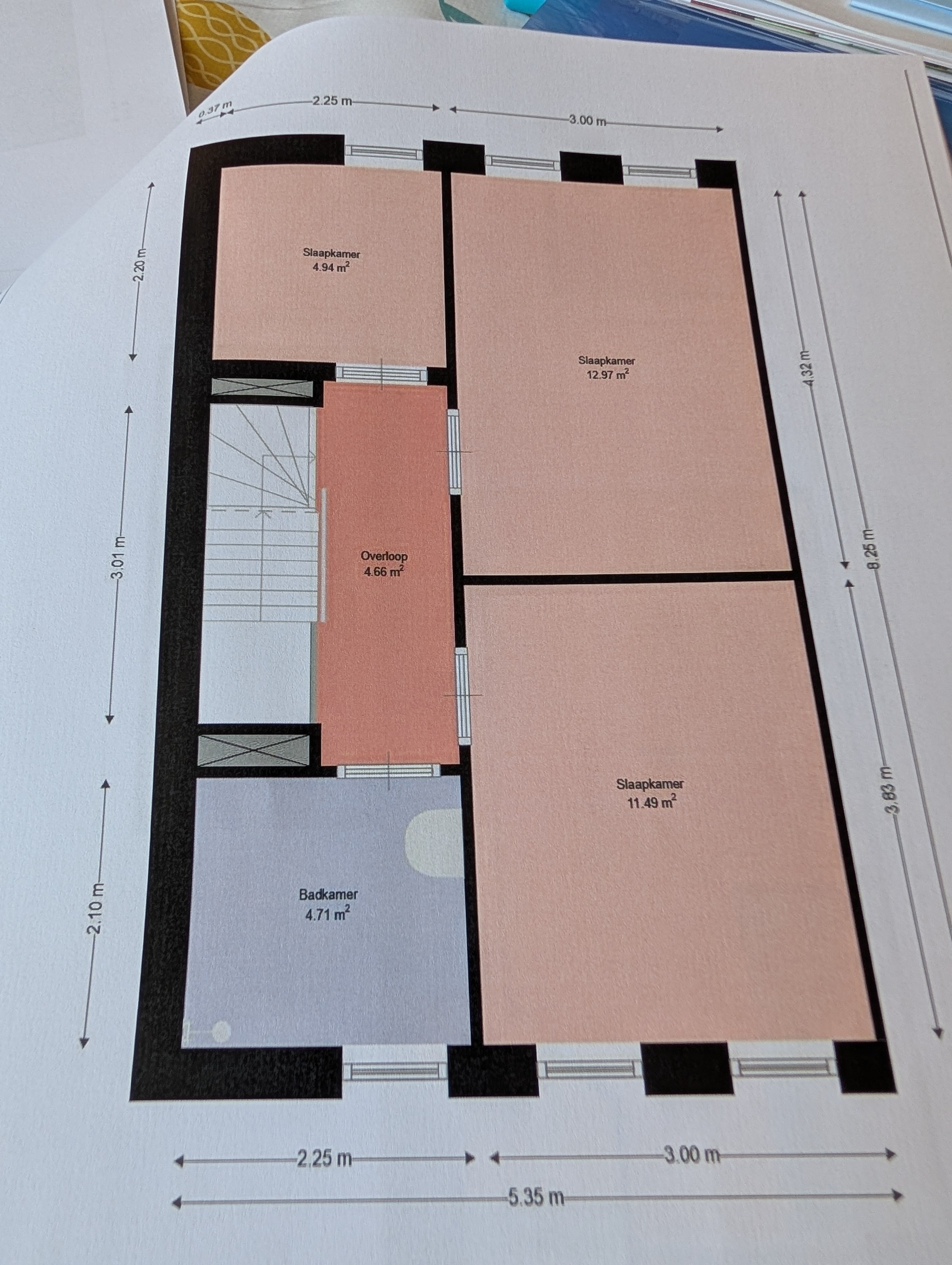 laminaat doorleggen op 3 slaapkamers en overloop - Bouwen en klussen - GoT