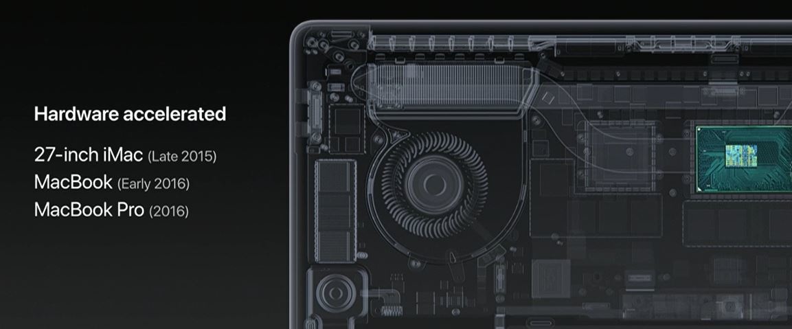 MacOS krijgt nieuw bestandssysteem met High Sierra - Tweakers