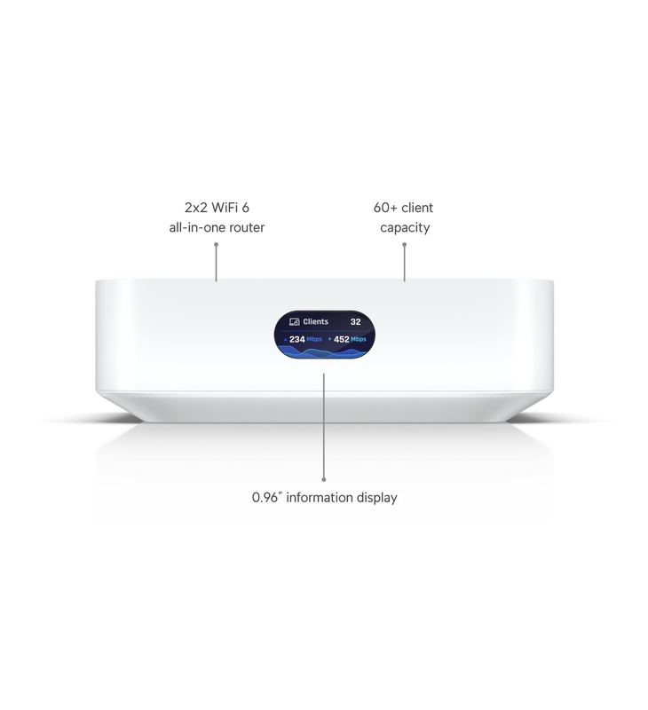 Ubiquiti introduceert UniFi Express-router met ingebouwd Wi-Fi 6 ...