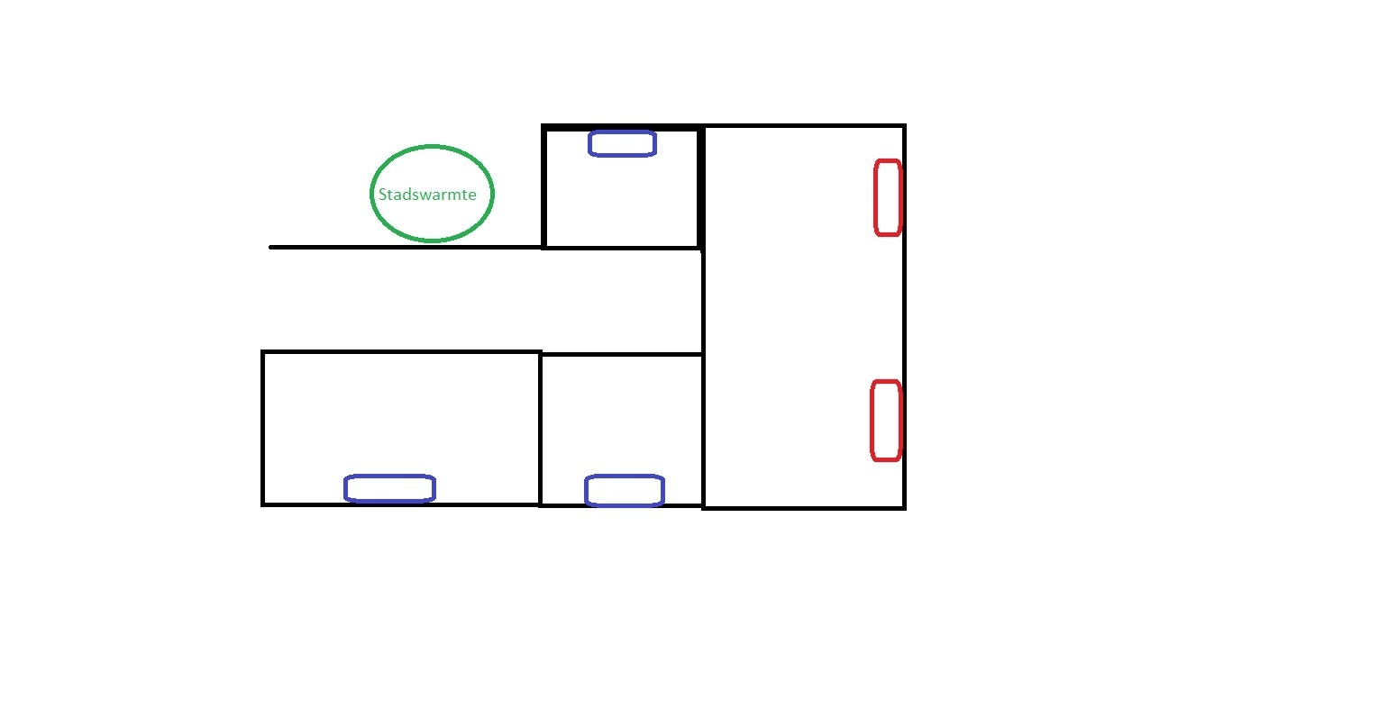 Radiator ontluchten bij stadsverwarming. - Bouwen en klussen - GoT