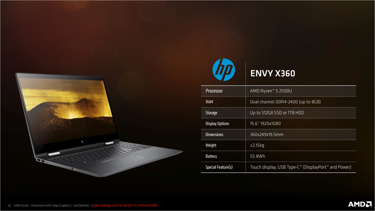 AMD brengt eerste Ryzen-processors met Vega-gpu voor laptops uit - Tweakers